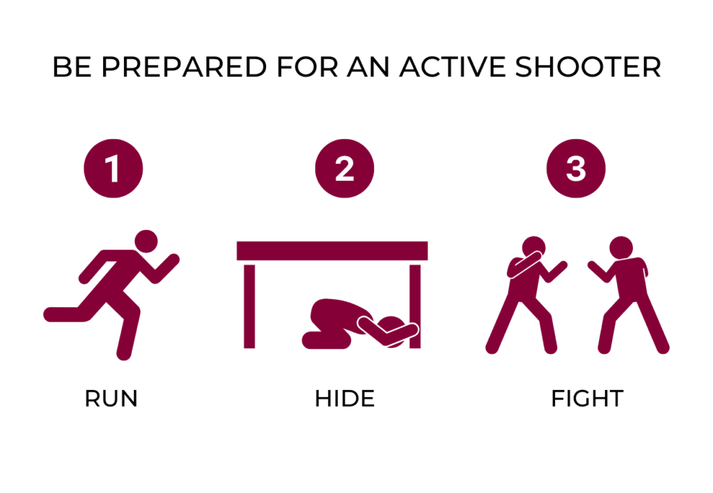 Steps for Surviving an Active Shooter in the Workplace | Mutual Benefit ...